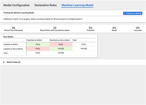 master data management tools and solutions informatica