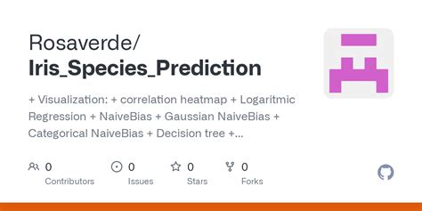 Github Rosaverdeirisspeciesprediction Visualization Correlation Heatmap Logaritmic