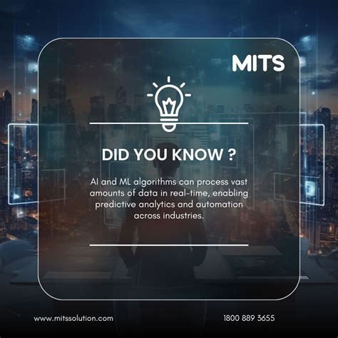 Mits Solution On Linkedin Machinelearning Aialgorithms Mlmodels