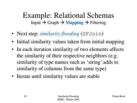 Ppt Similarity Flooding Powerpoint Presentation Free Download Id