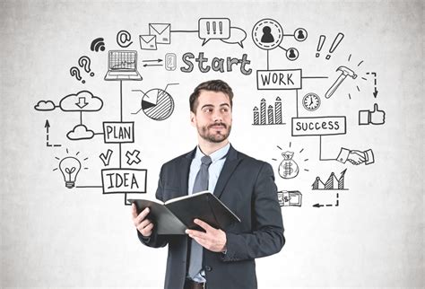 Turning Plans Into Real Results By Effective Strategy Execution