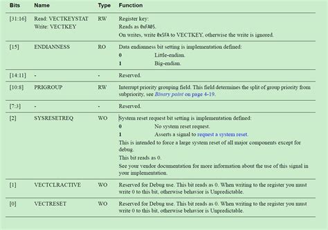 Solved How To Enter Secondary Bootloader From Application In Rt1024evk Nxp Community
