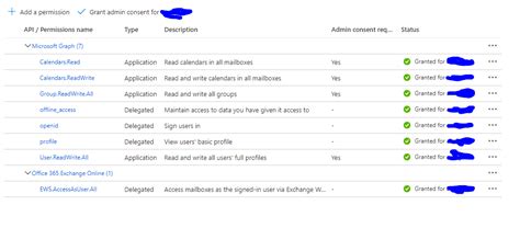 Azure Microsoft Graph Client Error Authentication Challenge Is