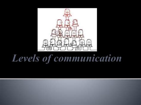Levels Of Communication Pptx Email Internet