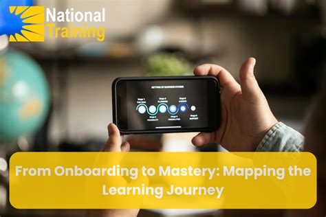 Learning Journey From Onboarding To Mastery