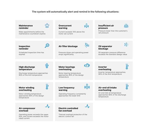 空压机 空气压缩机 螺杆空压机 永磁变频空压机 螺杆空压机厂家 宁波德曼压缩机有限公司