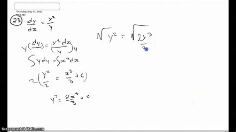 Ap Calculus Ab Multiple Choice Questions By Topic Petret