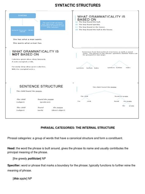 Phrasal Categories The Internal Structure Pdf Verb Phrase