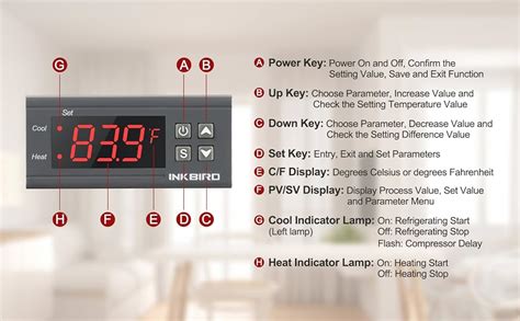 Inkbird Dual Stage Temperature Controller For Diy Itc 1000