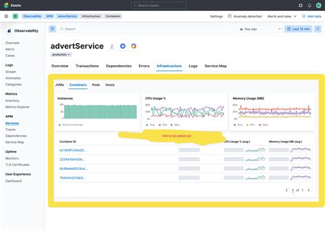 Apm Infrastructure Integration Add New Infrastructure View In The Selected Service · Issue