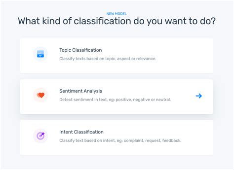 Customer Feedback Tagging With Nlp Working Space For Wjlee