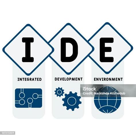 Ide 통합 개발 환경 약어 개발에 대한 스톡 벡터 아트 및 기타 이미지 개발 경제 데이터 Istock