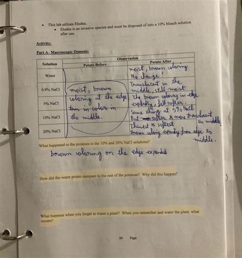 Solved Part A Macroscopic Osmosiswhat Happened To The