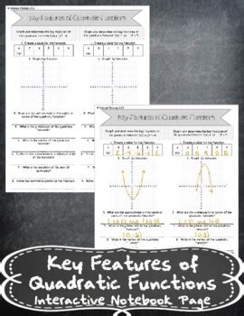Key Features Of Quadratic Functions Notes Handout By Jstalling TPT