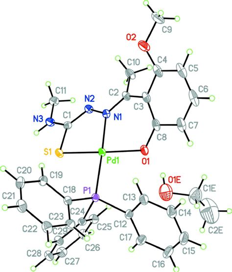 Molecular Structure Of The Title Compound Showing The Atom Labeling Download Scientific Diagram