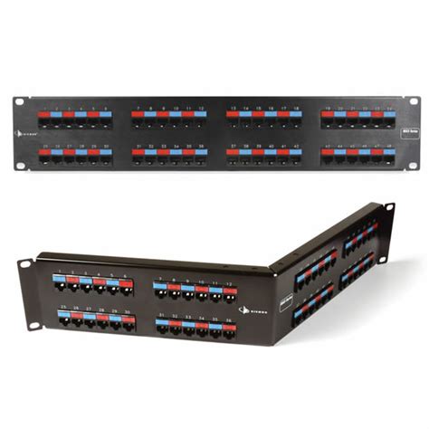 MAX UTP Patch Panels