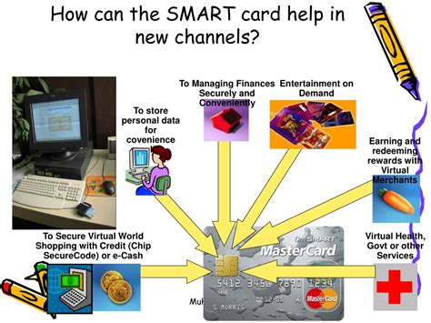 Ppt Smart Cards Operating Systems أنظمة التشغيل للبطاقات الذكية