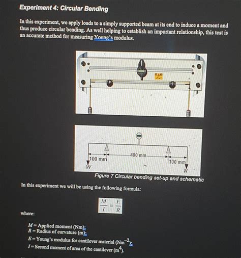 Solved Experiment Circular Bending In This Experiment We Chegg Com