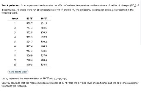 Solved State The Null And Alternate Hypotheses Find The P Chegg