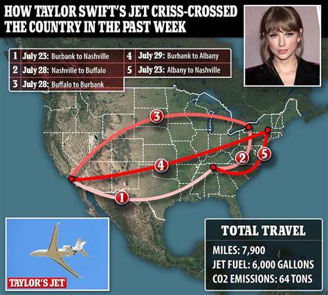 Taylor Swift Carbon Emissions 2024 Tessa Gerianna