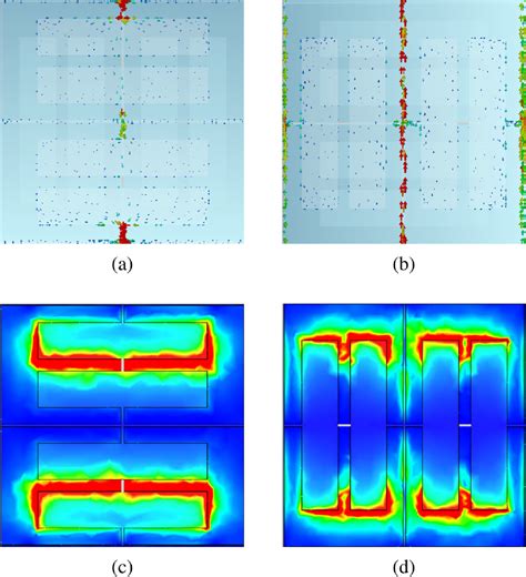 Frequency Selective Surface Design With Multifunction Response For