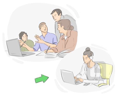 Definition And Meaning Of Introvert Langeek