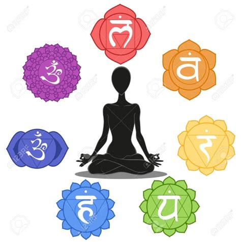 7 차크라 기호와 문양 쿤달리니 네이버 블로그