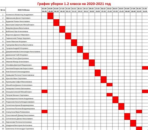 Шаблоны график уборки на год 26 фото