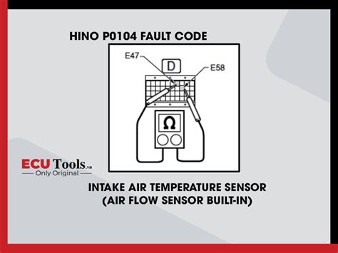 Hino P Fault Code Intake Air Temperature Sensor Air Flow Sensor Built In Out Of Range