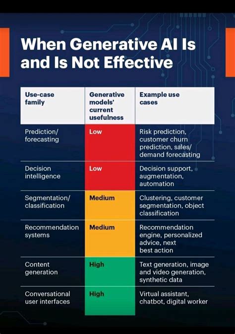 Harshraj Bhoite Posted On Linkedin