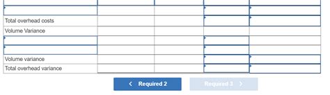 Solved 1 Compute The Overhead Controllable Variance And