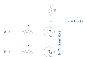 Rtl Electronics Lab Com