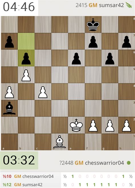Rtl Lifetime Score Numbers · Issue 11528 · Lichess Orglila · Github