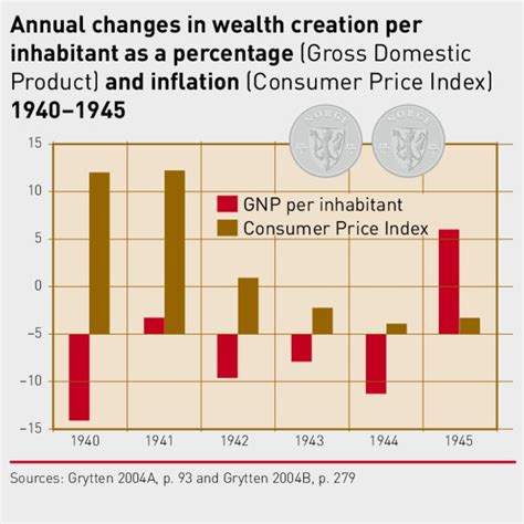 Hierarchical Multi Tenancy Download Scientific Diagram