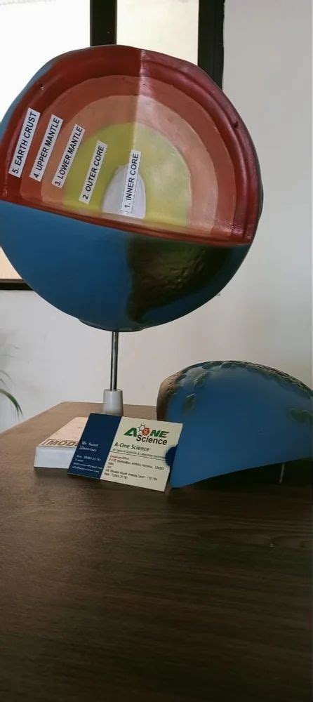 Earth Layer Model In Kakar Majra Id 2853205897233