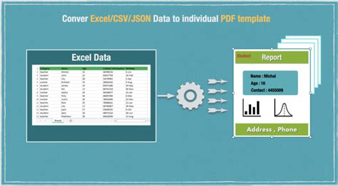 Create A Pdf Files Out Of Excel Csv Json Data By Snamdeo Fiverr