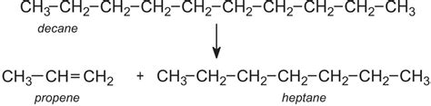 Cracking And Related Refinery Processes