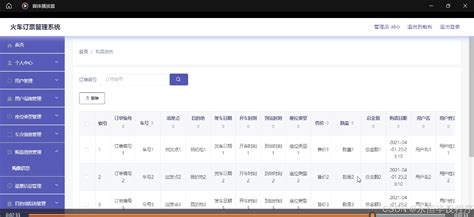 基于ssmvue火车订票管理系统开题报告源码论文 Csdn博客 基于ssmvue火车订票管理系统开题报告源码论文 Csdn博客