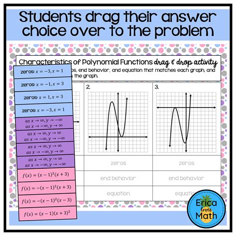 Graphs Of Polynomial Functions Digital Drag Drop Activity Made By Teachers