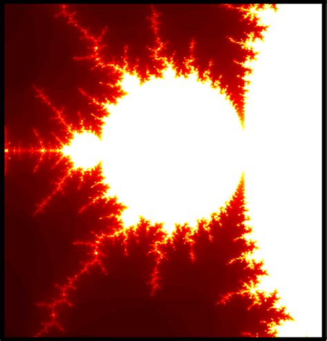 github upjotsingh28 mandelbrot plot python code for ploting the