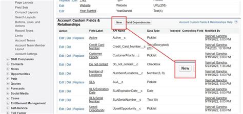 salesforce encrypted field