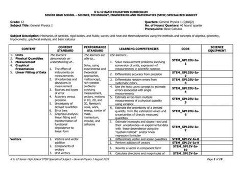 General Physics 1pdf