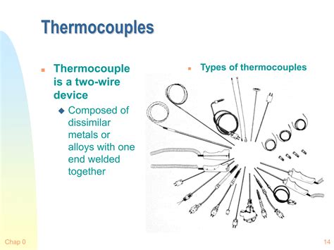 Introduction To Interfacing Temperaturesensorppt