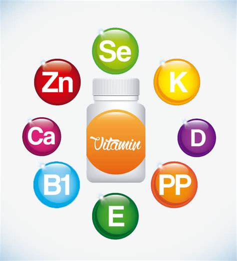 Hydroxypropyl Methylcellulose Considerations For Formulation Development In The Nutraceutical