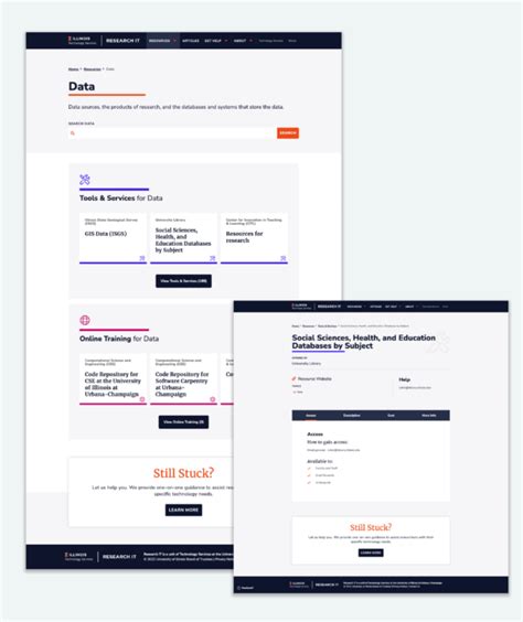 Resource App For Academic Researchers Pixo