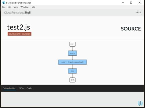 Serverless Composition With Ibm Cloud Functions