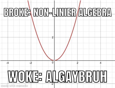 Albert Eisenstein Wishes He Could Be This Smart Scrolller