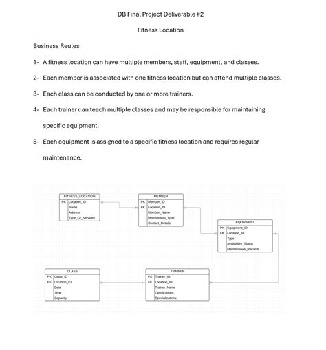 Solved Create A Databaserun Sample Sql Queries Select