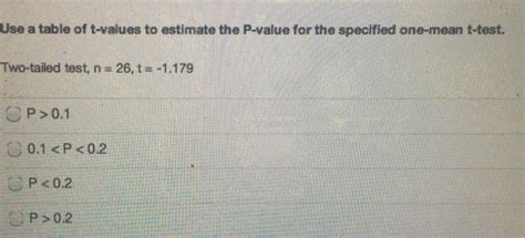 Solved Use A Table Of T Values To Estimate The P Value For Chegg Com