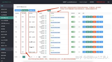 阿里云 DDNS GO NginxWebUI cloudflare 内网穿透后使用域名无端口访问 绿联NAS应用保姆级教程 知乎